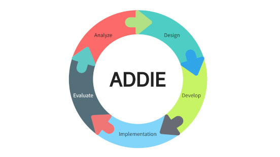 Rachel L. Falk – Creative Lifelong Learner