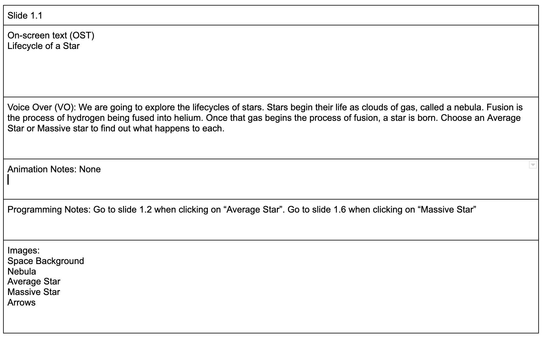 Storyboards and ADDIE Framework – Rachel L. Falk